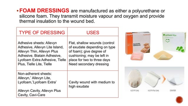 Dressing Surgical Wounds, Abrasion and Lacerations | PPTX | First Aid ...