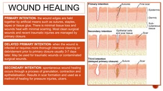Dressing Surgical Wounds, Abrasion and Lacerations | PPTX