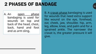 Dressing and Bandage_Q3_Lesson 3_2101234.pptx