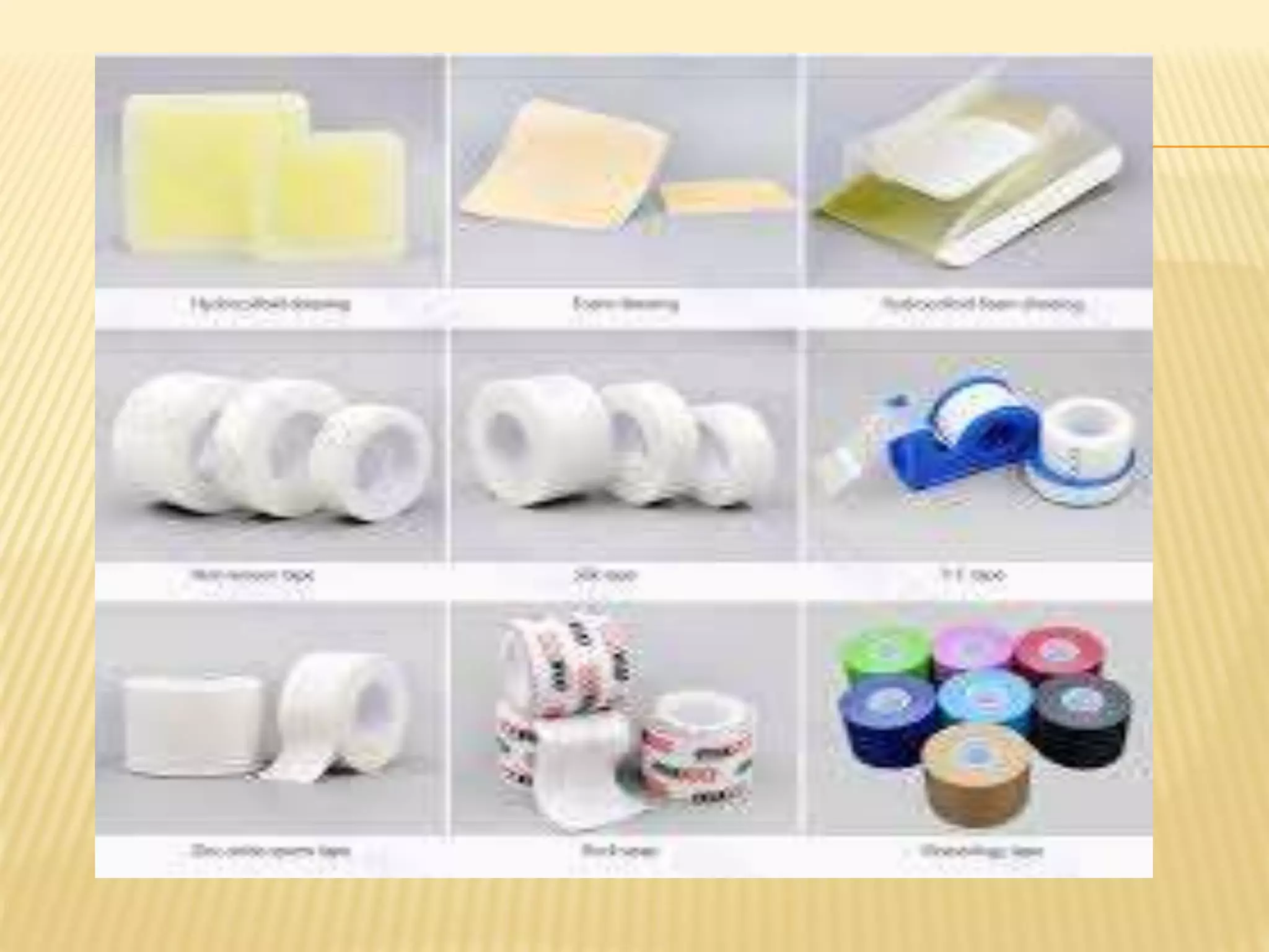 Dressing and bandages | PPTX