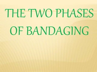 Dressing and bandages | PPTX