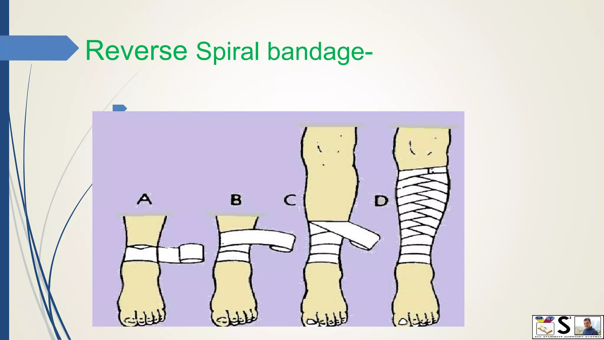 Dressing and bandaging (rollar) english | PPTX