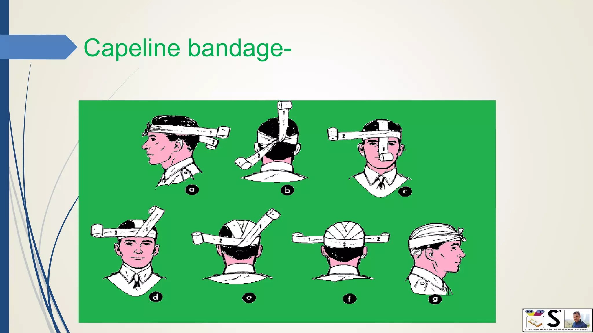 Dressing and bandaging (rollar) english | PPTX