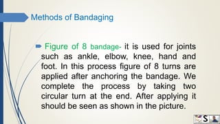 Dressing and bandaging (rollar) english | PPTX
