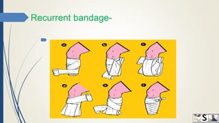 Dressing and bandaging (rollar) english | PPTX
