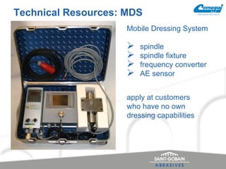 Touch Dressing technology | PPT