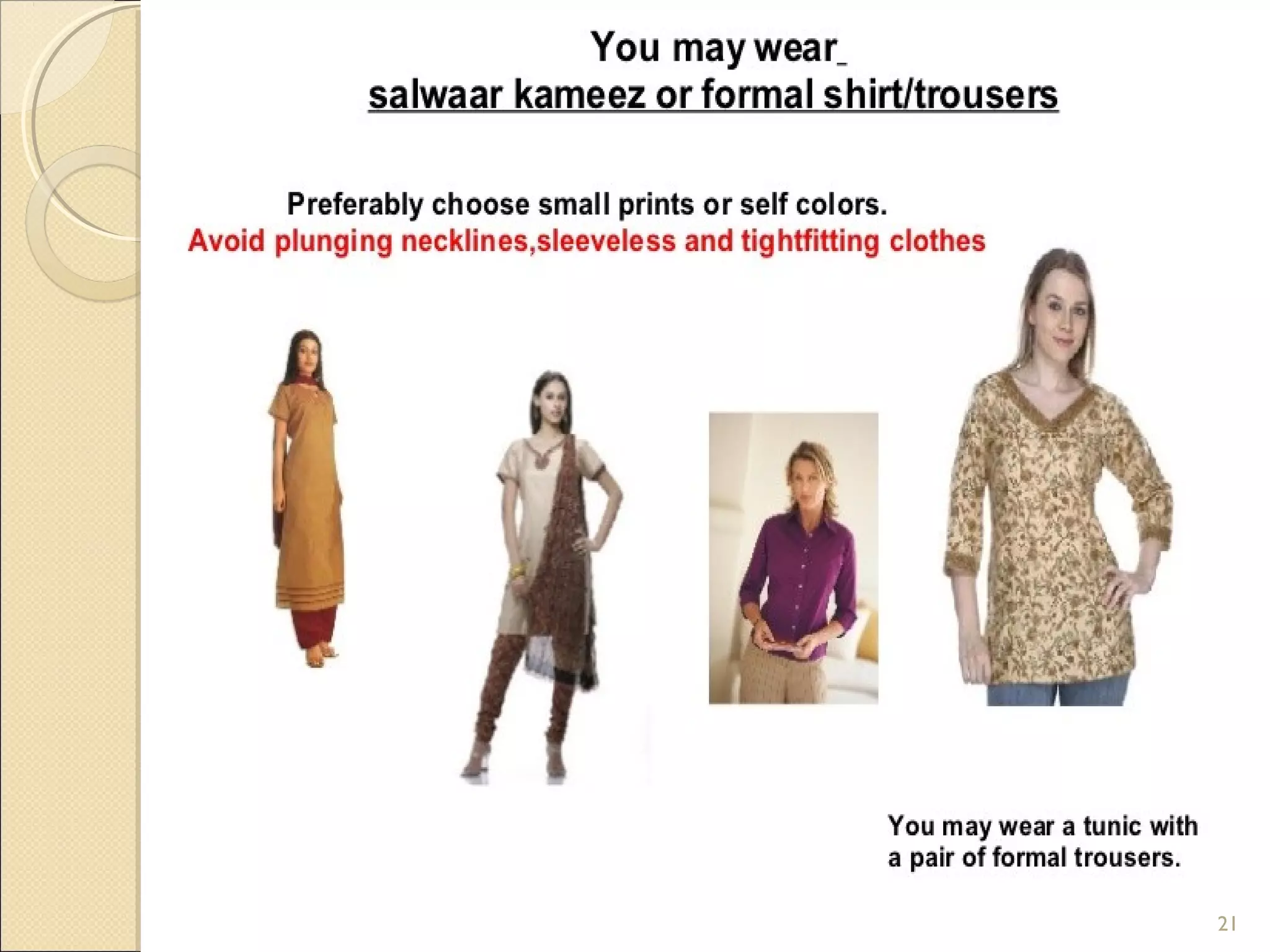 Dressing etiquette for Men and Women | PPT