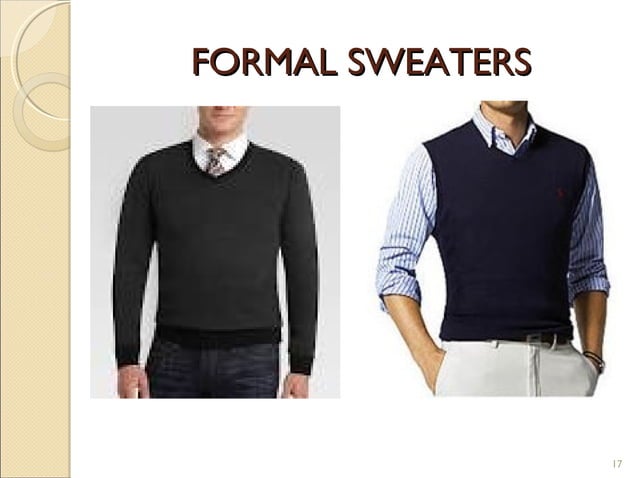 Dressing etiquette for Men and Women | PPT