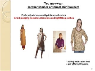 Dressing etiquette for Men and Women | PPT