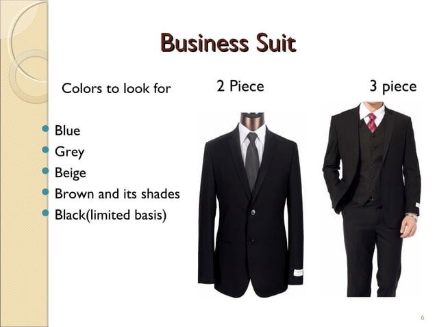 Dressing etiquette for Men and Women | PPT