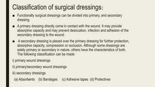 DRESSING MATERIALS USED IN OPERATION THEATER | PPTX