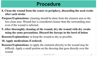 dressing procedure.pptx