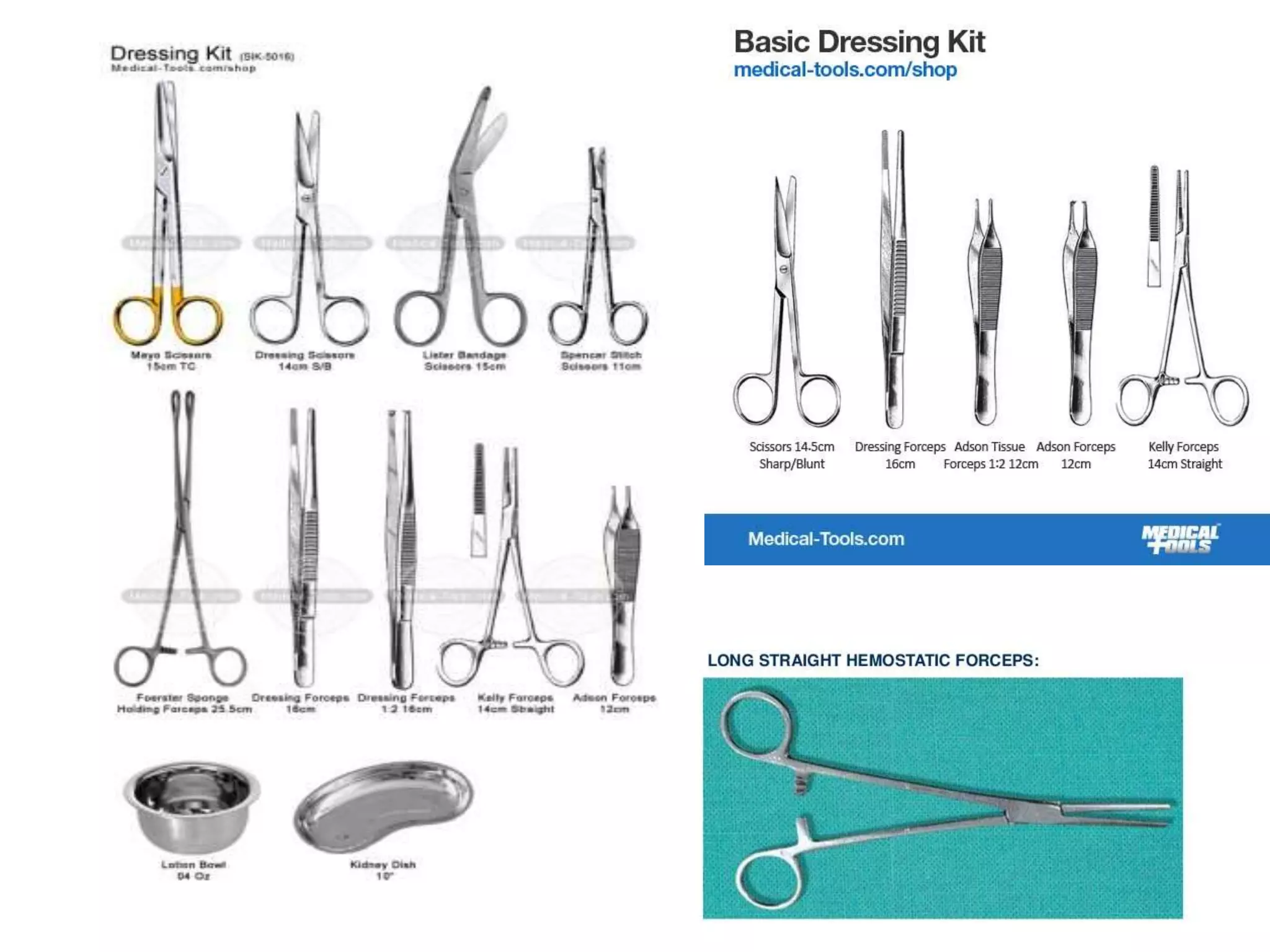 Dressing procedure ppt | PPTX