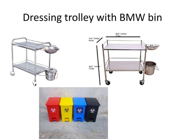 Dressing procedure ppt | PPTX