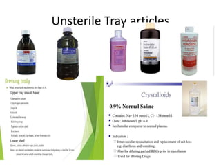 Dressing procedure ppt | PPTX