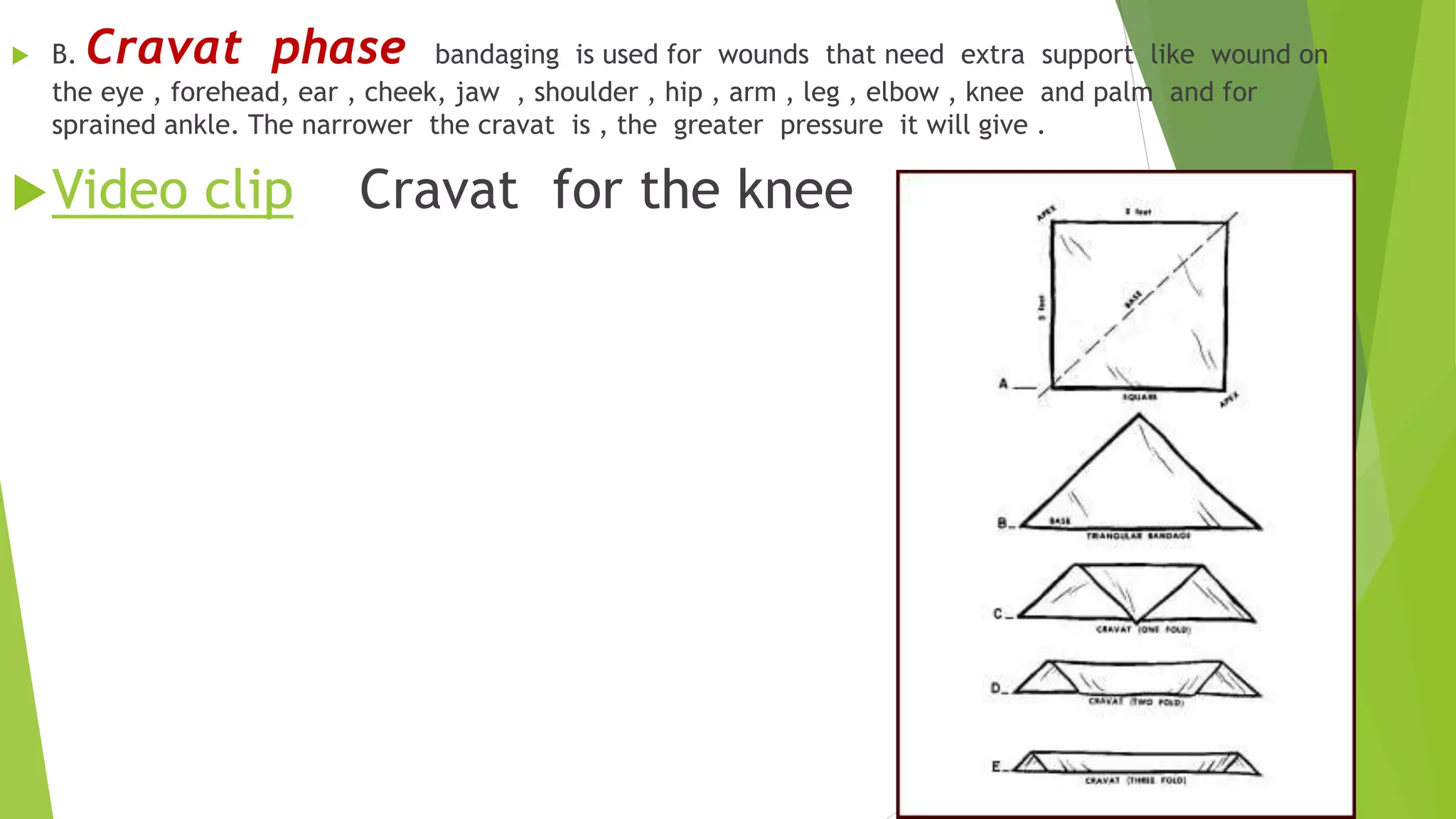 Dressings and bandaging ppt. | PPTX