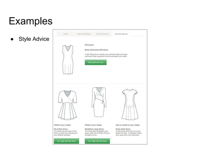 Dressipi - Personalised recommendation engine for fashion consumers ...