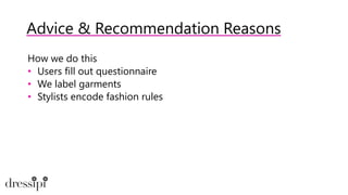 Building Recommender Systems for Fashion | PDF