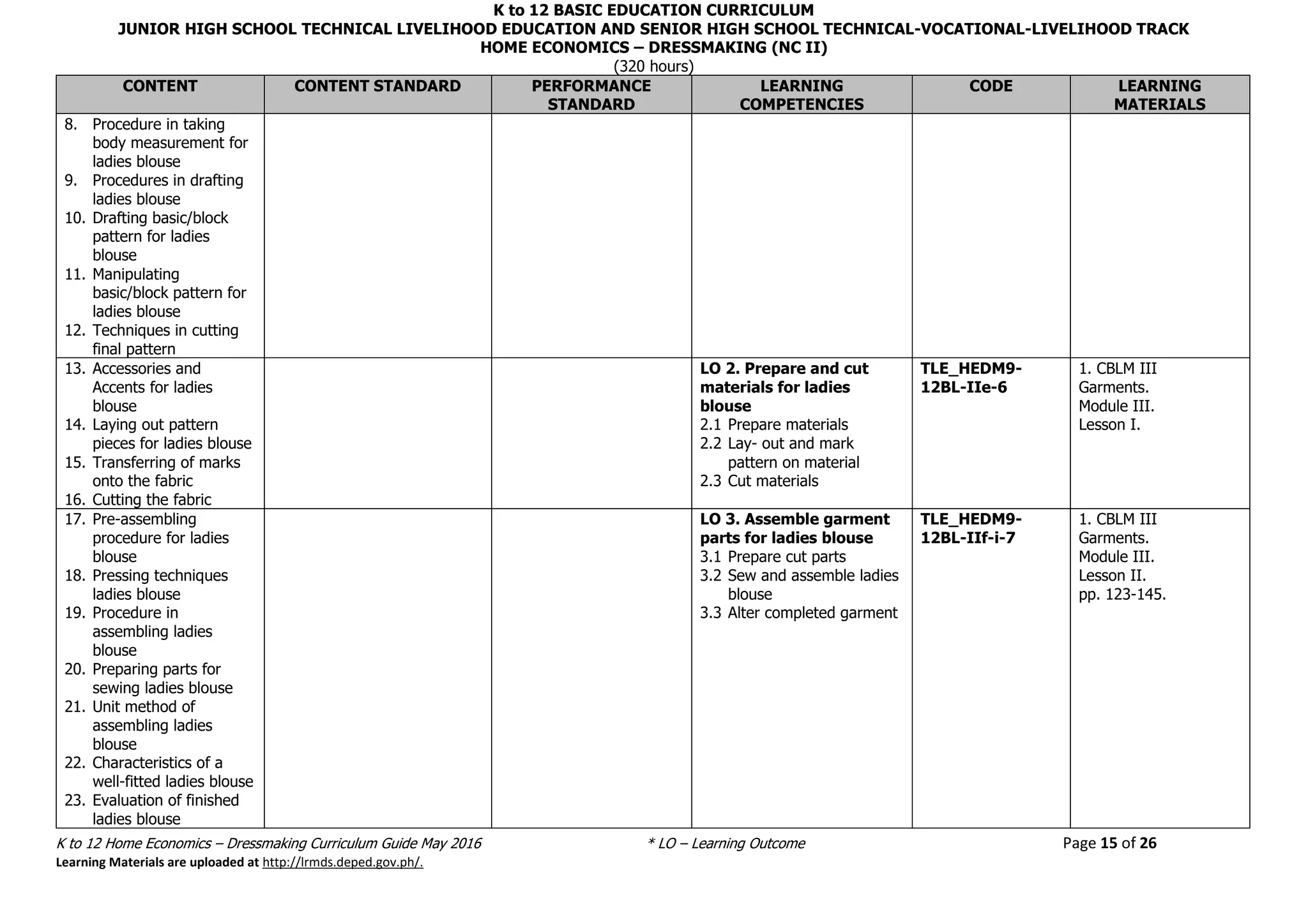 Dressmaking-NC-II-CG.pdf