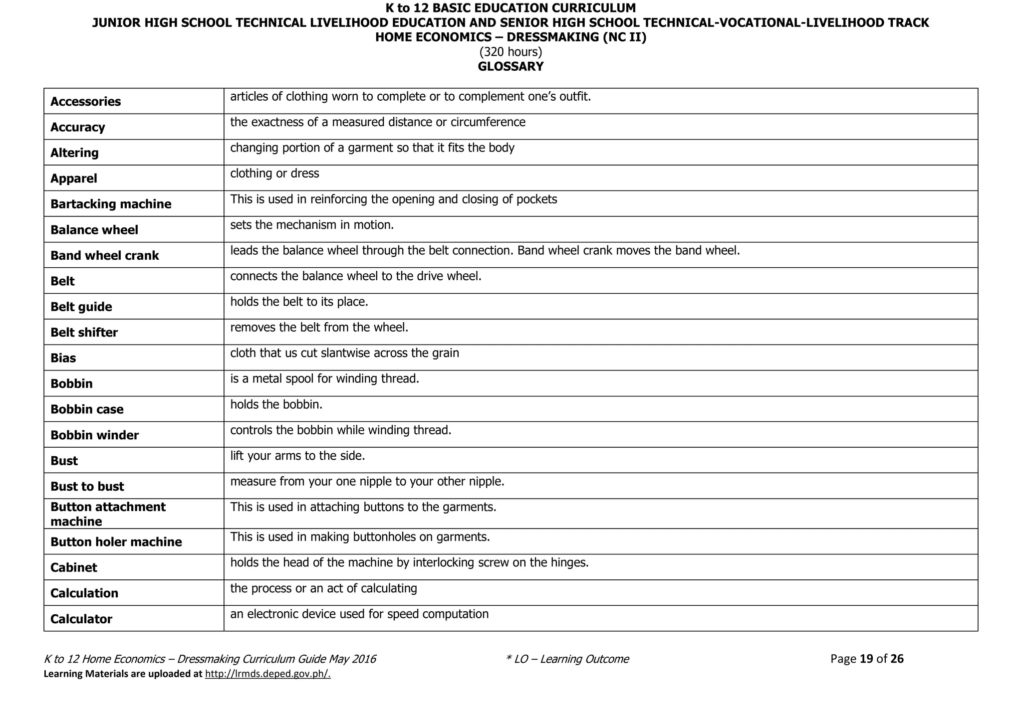 Dressmaking-NC-II-CG.pdf