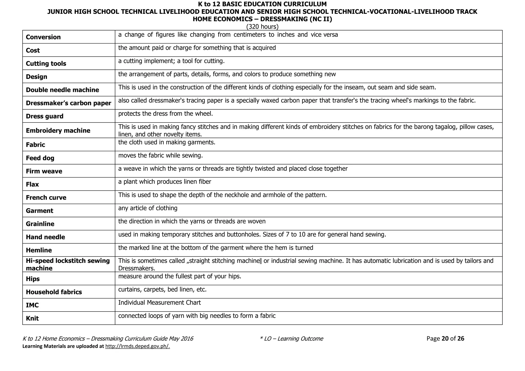 Dressmaking-NC-II-CG.pdf