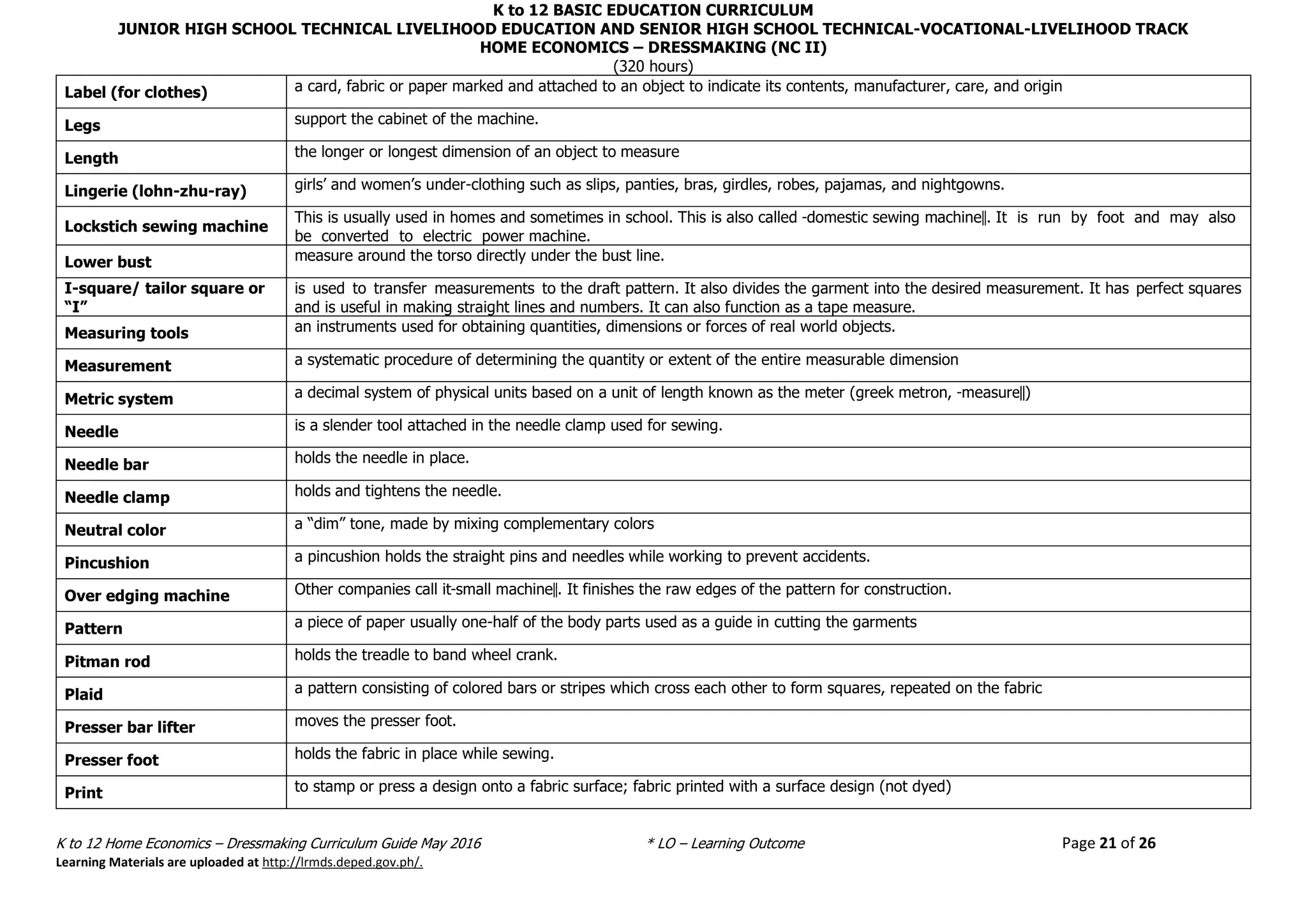 Dressmaking-NC-II-CG.pdf