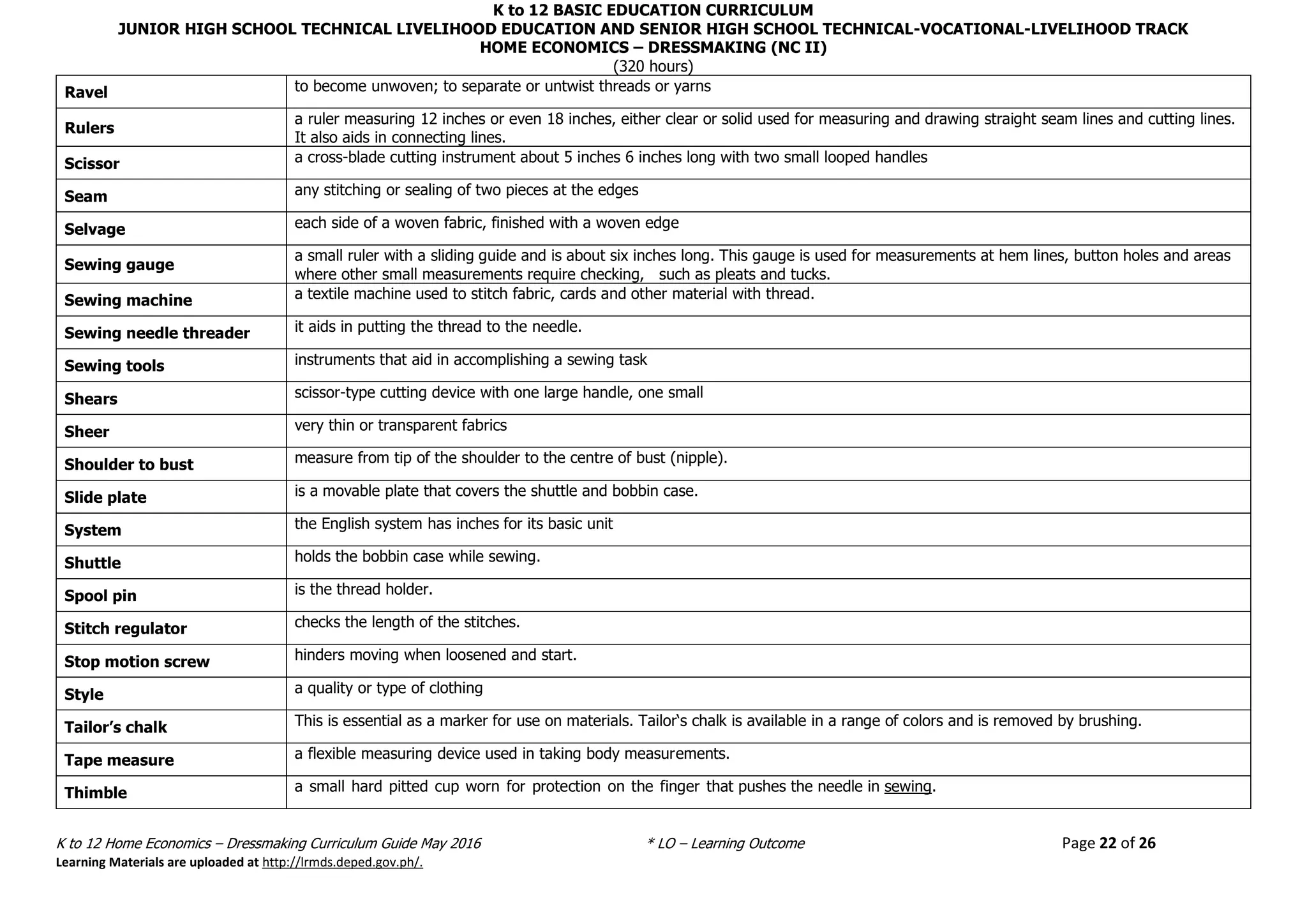 Dressmaking-NC-II-CG.pdf