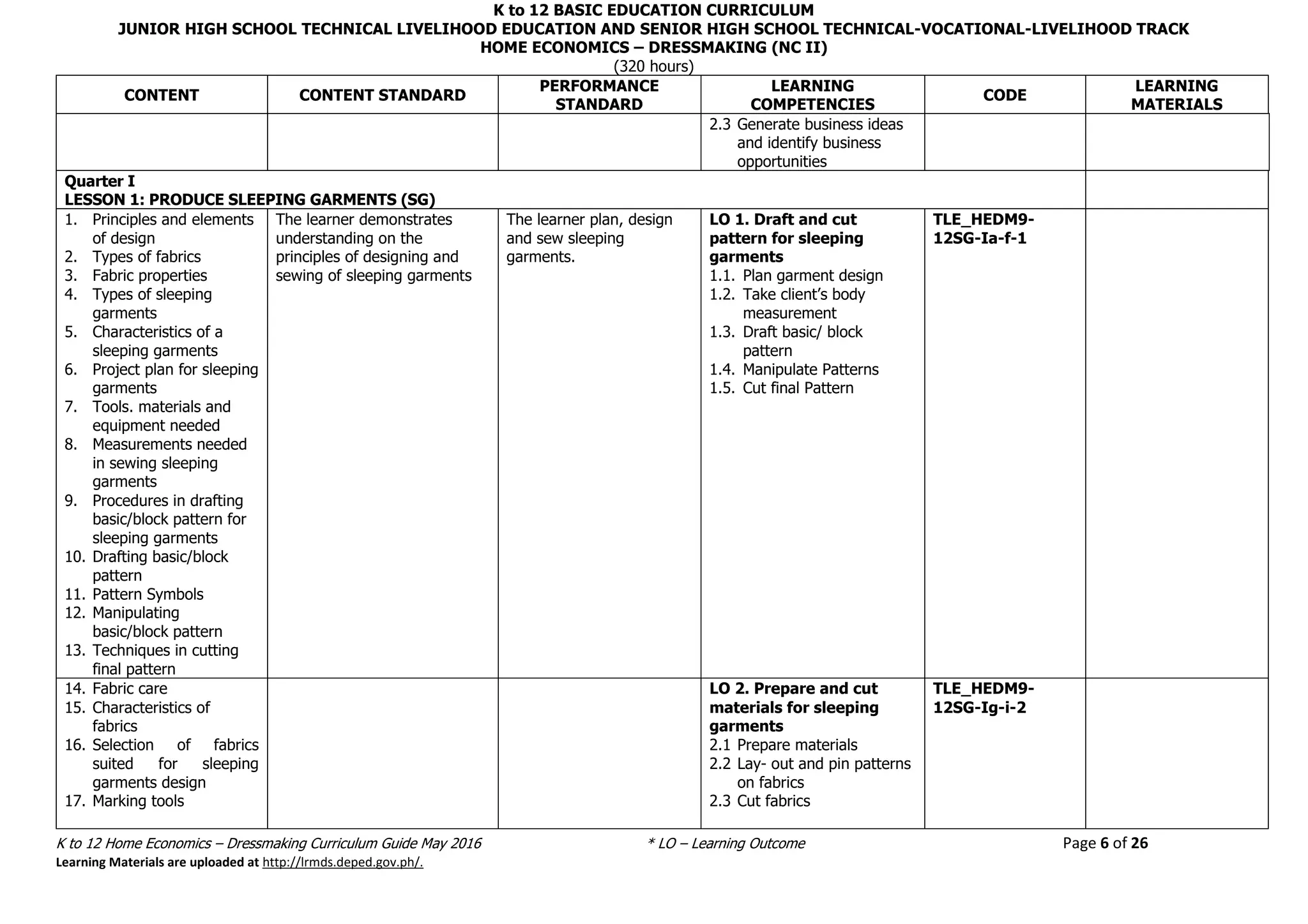Dressmaking-NC-II-CG.pdf