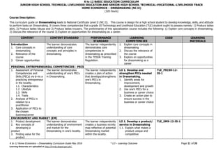 Dressmaking-NC-II-CG.pdf