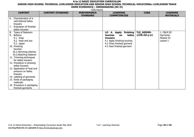 Dressmaking-NC-II-CG.pdf