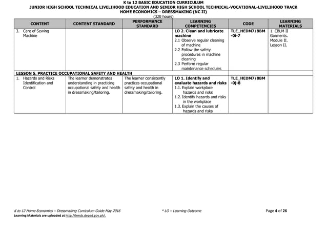 Dressmaking-NC-II-CG.pdf