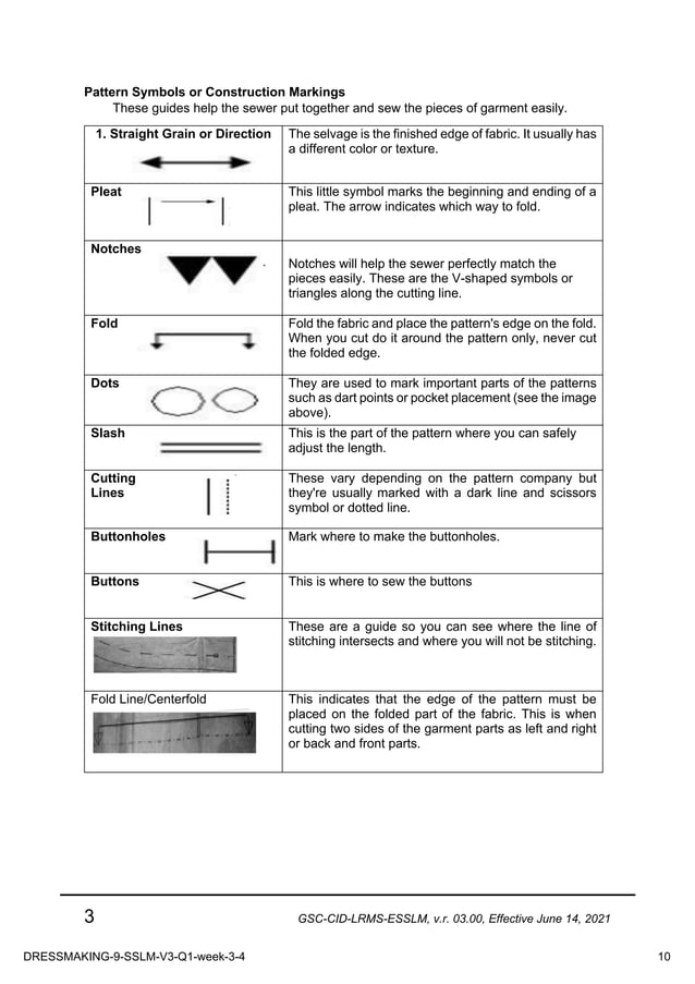 Dressmaking 9 Weeks 1-7.pdf | Women\'s Clothing | Women\'s Fashion
