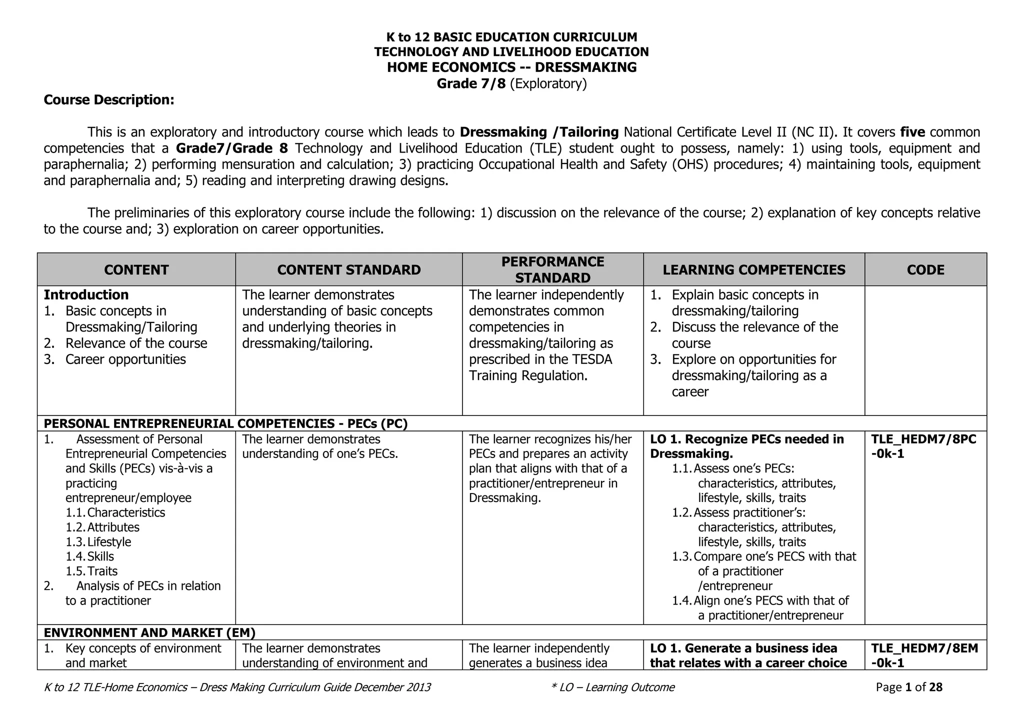 dressmaking_for_grades_7_to_10.pdf