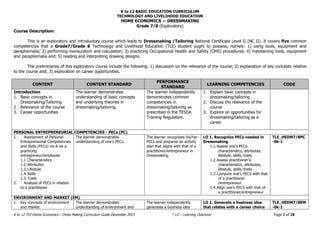 dressmaking_for_grades_7_to_10.pdf