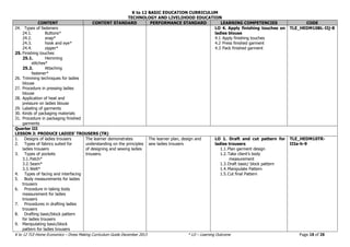 dressmaking_for_grades_7_to_10.pdf
