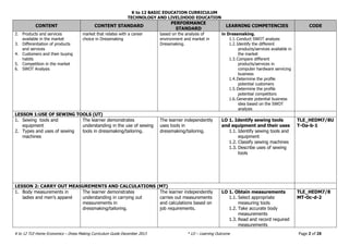 dressmaking_for_grades_7_to_10.pdf