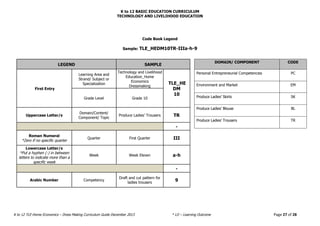 dressmaking_for_grades_7_to_10.pdf