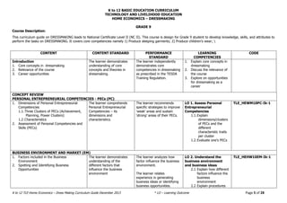 dressmaking_for_grades_7_to_10.pdf