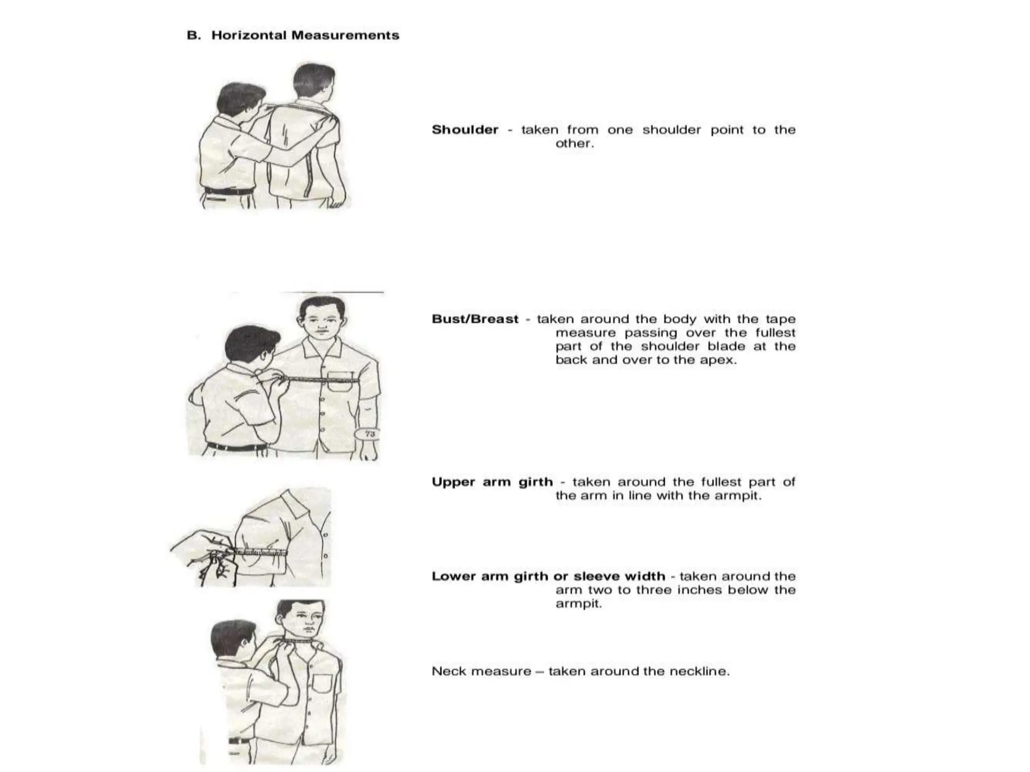 DRESSMAKING LESSON 2PPT.powerpointpresentaion | PPTX