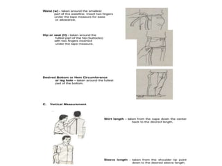 DRESSMAKING LESSON 2PPT.powerpointpresentaion | PPTX