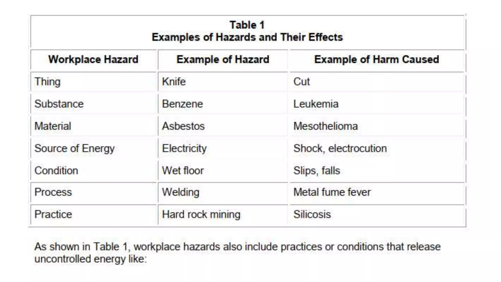 dressmaking week 7.pptx