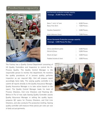 Dress Wear Styles Company profile.pdf