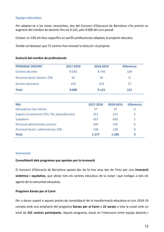 Informe sobre l'inici curs escolar 2018-2019 | PDF