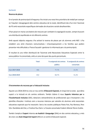 Informe sobre l'inici curs escolar 2018-2019 | PDF