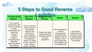 d) Reverse LogisticsCaracteristicas.pptx