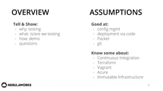 End to End immutable infrastructure testing | PPT