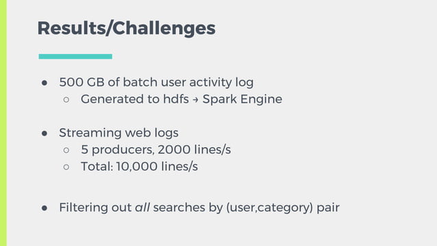 ADirect Demo: Drew Limm | PPT