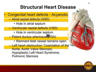 Drew module 1 clinical spectrum of heart disease | PPT | Heart and ...