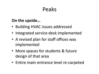 The Long and Winding Road to an Integrated Service Point | PPT