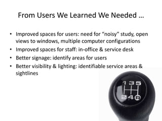 The Long and Winding Road to an Integrated Service Point | PPT